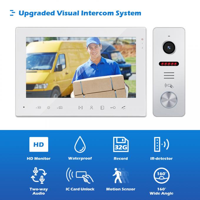 4 Wire Villa Video Door Phone Intercom System Doorbell with Camera ...